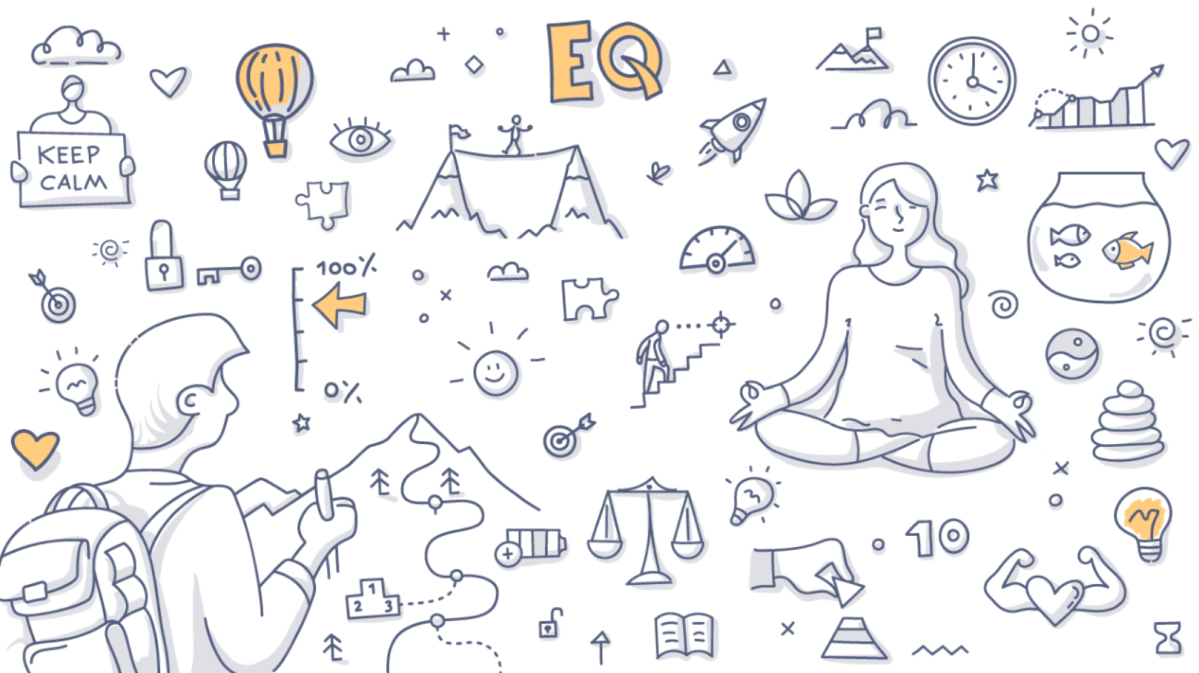 Emotional Intelligence Interaction – Christina Moore Design